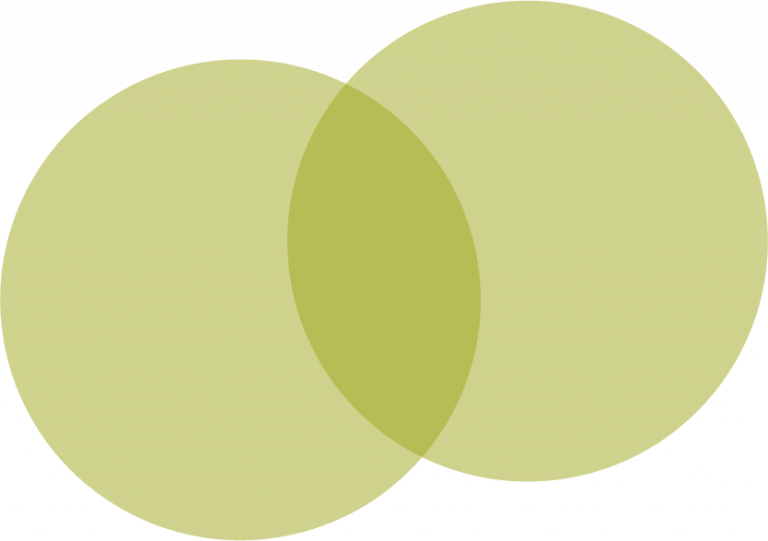 Paarberatung/Paartherapie - Andrea Rosenzweig - Expertin bei ...